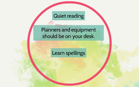 A Monster Calls - persuasive writing by Fergie Ferg on Prezi