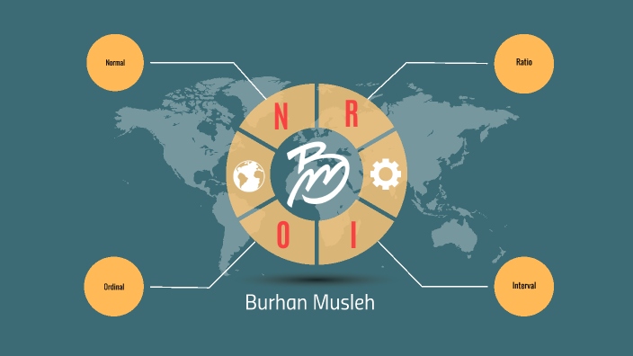 Essential Math for Data Analysis by Burhan Musleh on Prezi