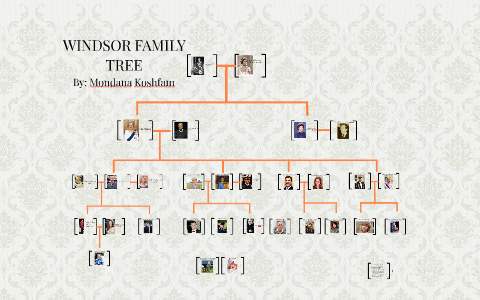 Windsor Monarchy Family Tree by Mondana Koshfam on Prezi
