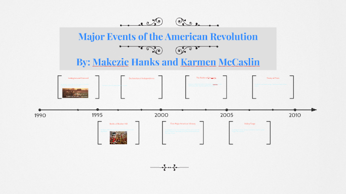 Major Events of the American Revolution by Ben Pettigrew on Prezi