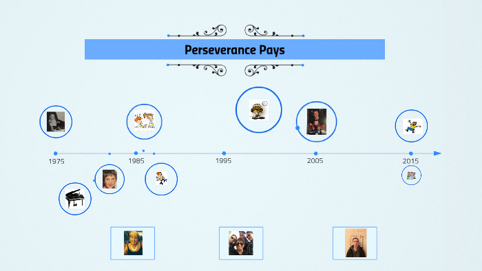 Perseverance Pays by James Griffiths on Prezi