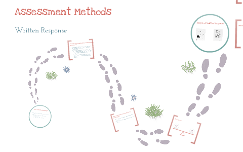 Written Response Assessment by Christina Trapani on Prezi