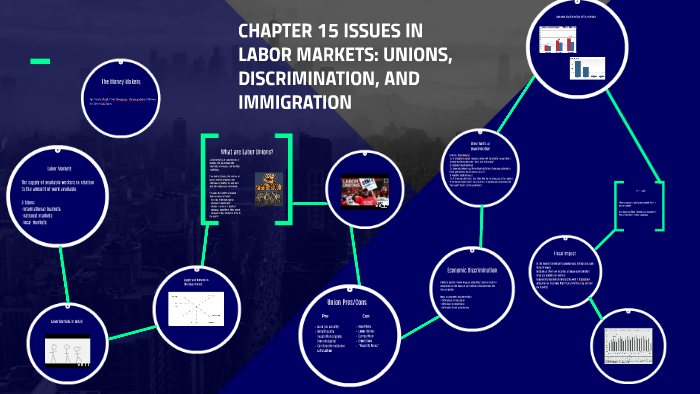 CHAPTER 15 ISSUES IN LABOR MARKETS: UNIONS, DISCRIMINATION, by ...
