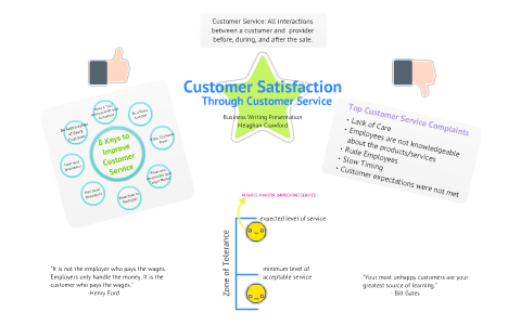 Customer Service --- Handout by Meaghan Crawford on Prezi