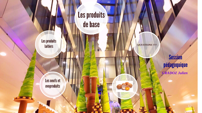 Les produits de base by Gradoz julien on Prezi