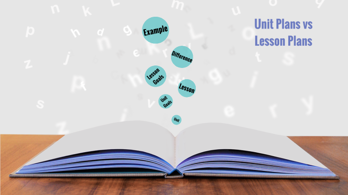 Unit Plan vs Lesson Plan by Lauren Bonawandt on Prezi