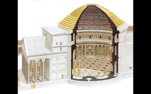 Panteon Roma by Valérie Codesido Goeffers on Prezi