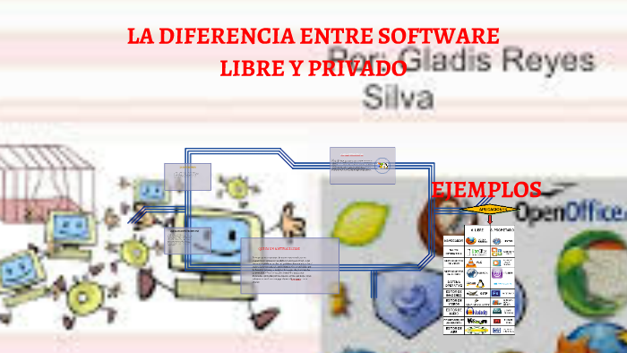 LA DIFERENCIA ENTRE SOFTWARE LIBRE Y PRIVADO by Oscar muzo on Prezi
