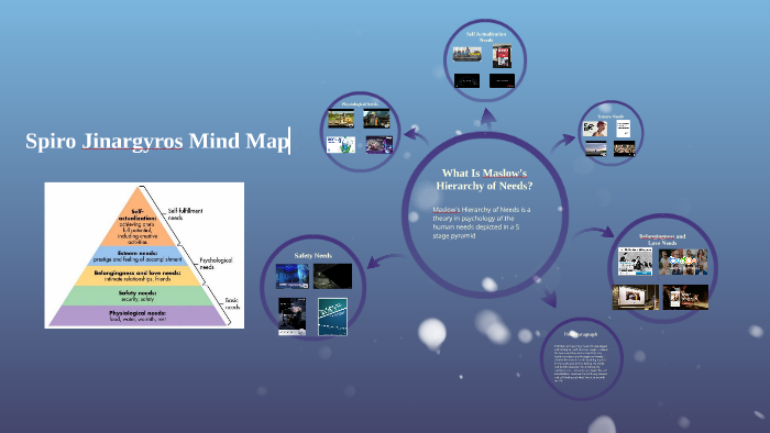 Spiro's Presentation by BOB Joe on Prezi