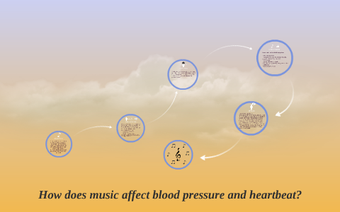 How does music affect blood pressure and heart rate by Fluffy Bunny on ...