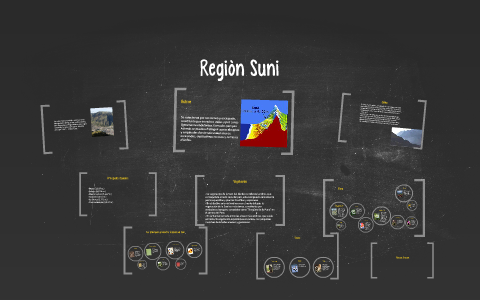 Regiòn Suni by Edith Arèvalo on Prezi