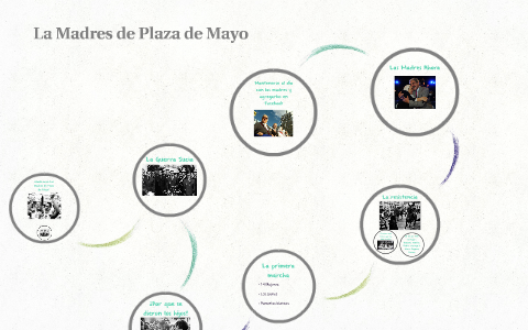 Las Madres de Plaza de Mayo by Lydia Charlotte on Prezi