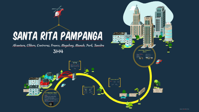 SANTA RITA PAMPANGA by Cherry Tanodra on Prezi