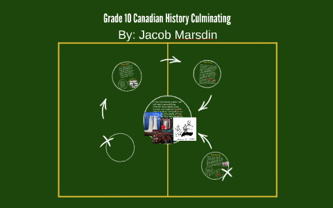 Grade 10 Canadian History Culminating by jacob marsdin on Prezi