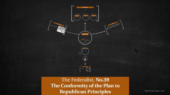 The Federalist, No.39 by Yulia Goings on Prezi