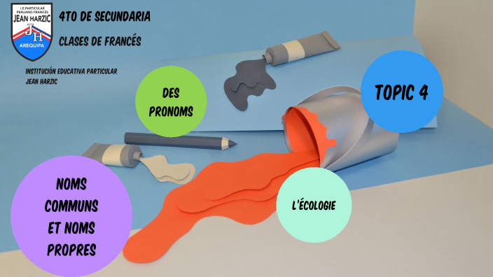 Frances 4to de SECUNDARIA by Lourdes Mullisaca on Prezi