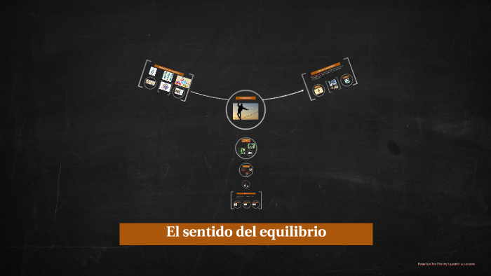 El sentido del equilibrio by on Prezi