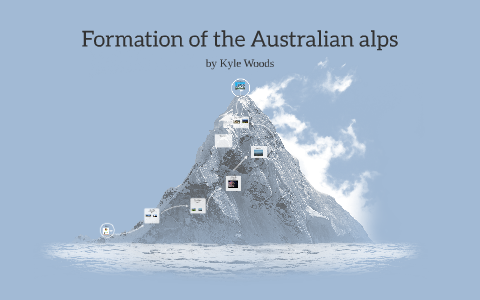 How the alps were formed by kyle woods on Prezi