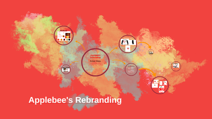 Applebee's Rebranding by amber kinnison on Prezi