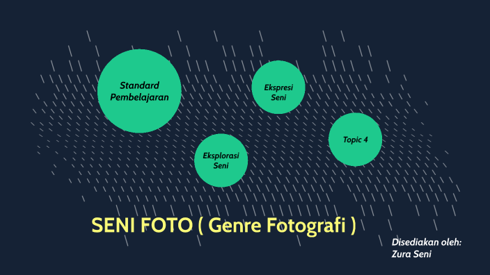 SENI FOTO ( Genre Fotografi ) Ting. 4 by NOR AZURAH BT SENI Moe on Prezi