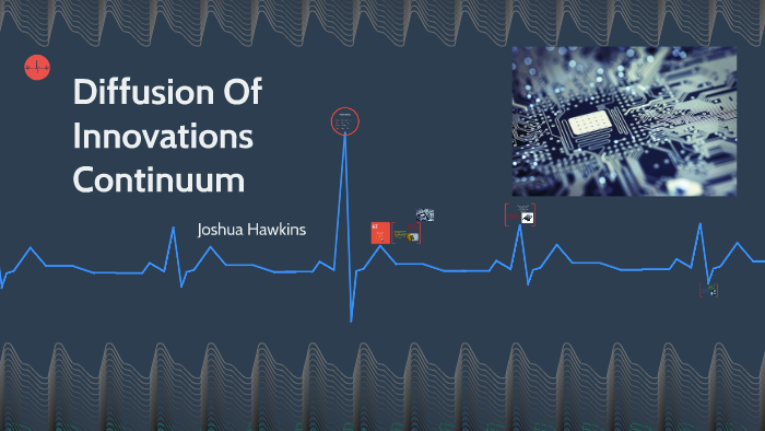 Diffusion Of Innovations Continuum by Joshua Hawkins on Prezi