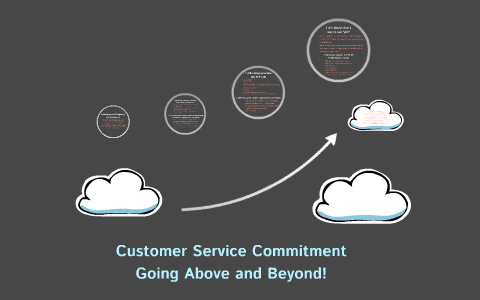 Customer Service Commitment by Kayla Campbell on Prezi