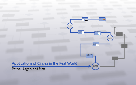 Applications of circles in the real world by Patrick Sawyer on Prezi