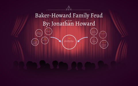 Baker-Howard Feud by Jonathan Howard on Prezi