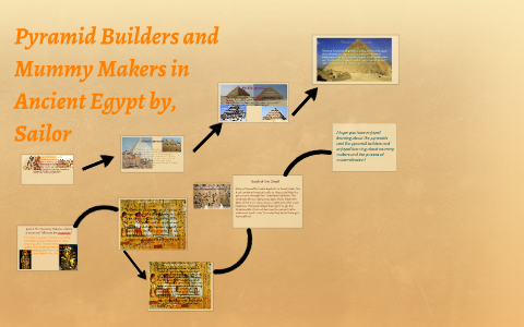Pyramid Builders and Mummy Makers in Ancient Egypt by Danielle Tarmey ...
