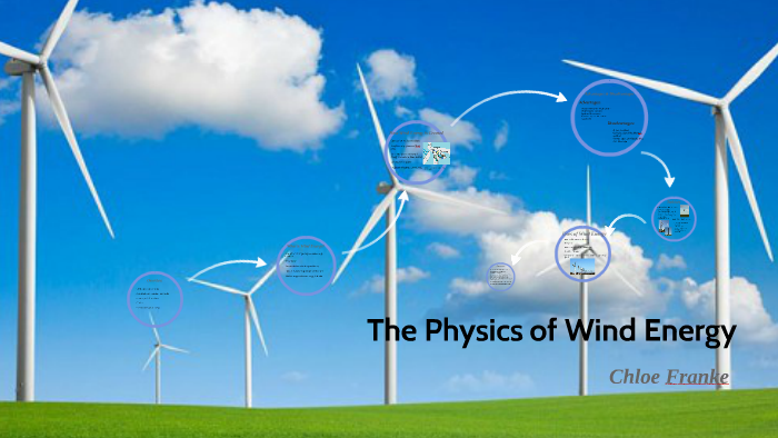 The Physics of Wind Energy by Chloe Franke on Prezi