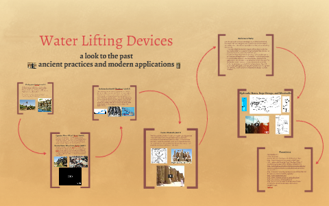 Water Lifting Devices by Alan Lanka on Prezi