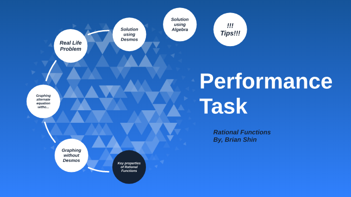 Math PF Rational Function by Brian Shin on Prezi