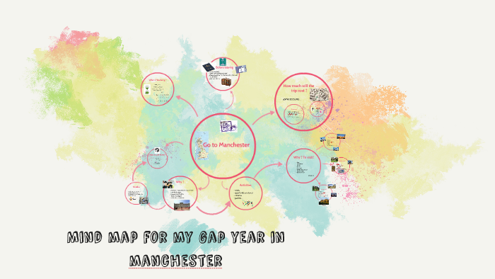 Mind map for my gap year in manchester by Elodie Dupeuble on Prezi
