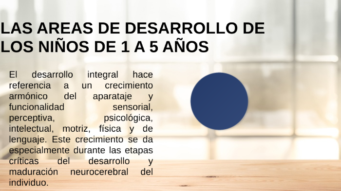 LAS AREAS DE DESARROLLO DE LOS NIÑOS DE 1 A 5 AÑOS by Diana Fernandez ...