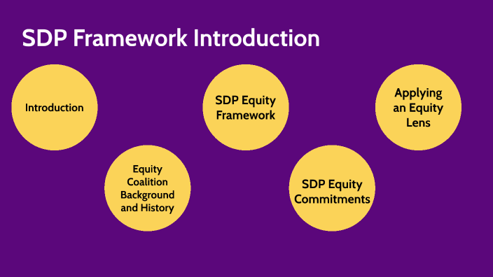 Introduction to the SDP Framework by Michelle Golobish on Prezi