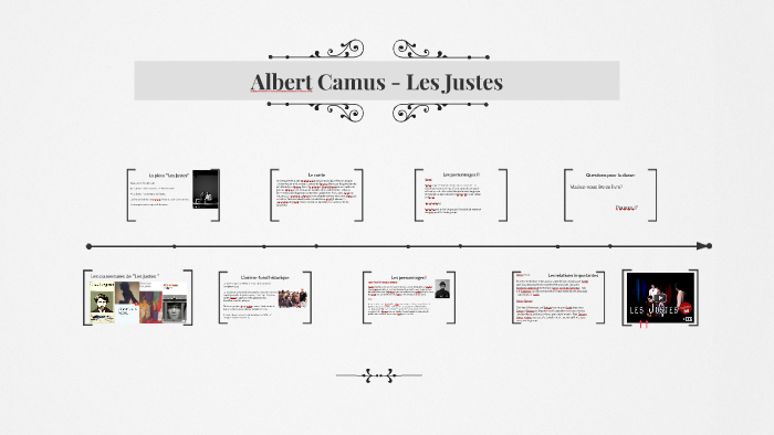 Albert Camus - Les Justes by Fatih Gök on Prezi