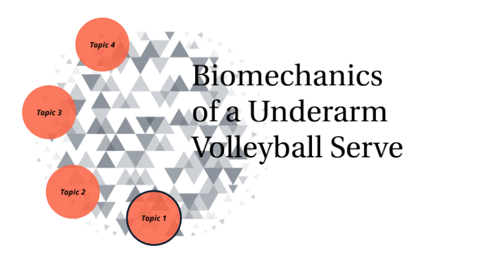 Biomechanics behind a underarm volleyball serve by Charli Wilson on Prezi