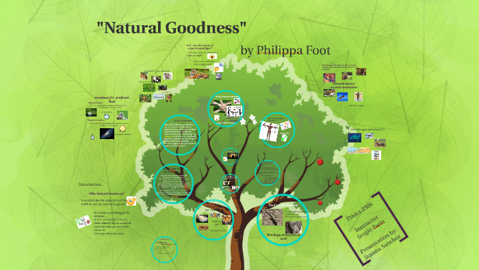 "Natural Goodness" by on Prezi