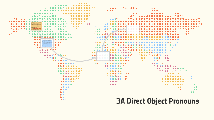3A Direct Object Pronouns by Miss Veldkamp on Prezi