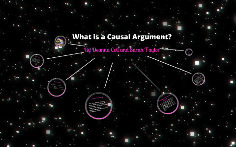 Causal Argument by Deanna Coll on Prezi