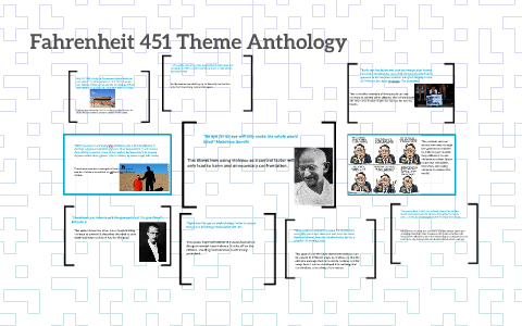 Fahrenheit 451 Theme Anthology by Austin Sutton
