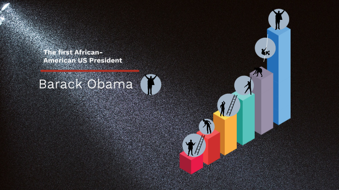 Barack Obama: The first African-American US President by Ajlina Kadrija ...