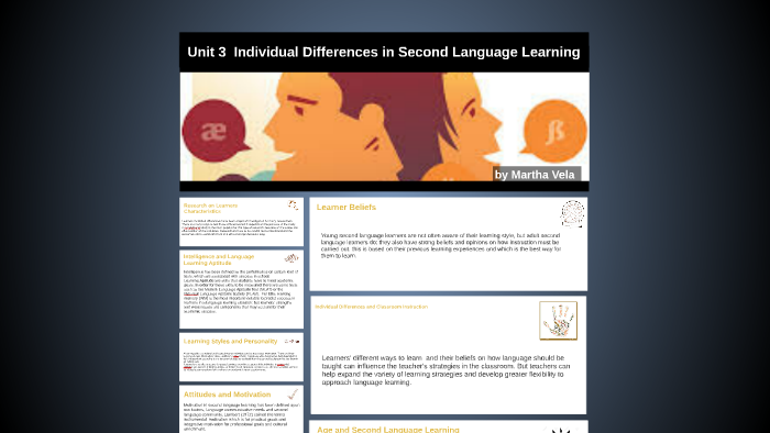 Unit 3 Individual Differences in Second Language Learning by MARTHA ...