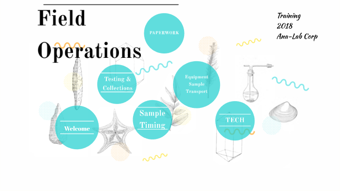 Field Operations Training by Theresa Carr on Prezi