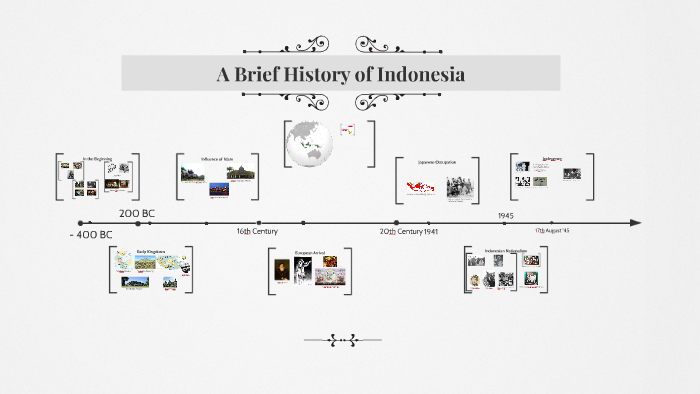 A Brief History of Indonesia by Ayu Dewi on Prezi