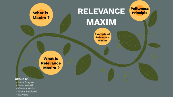 RELEVANCE MAXIM by suwandi andi on Prezi