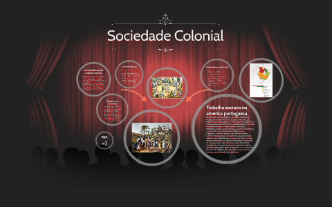 Sociedade Colonial by alexsander correa on Prezi