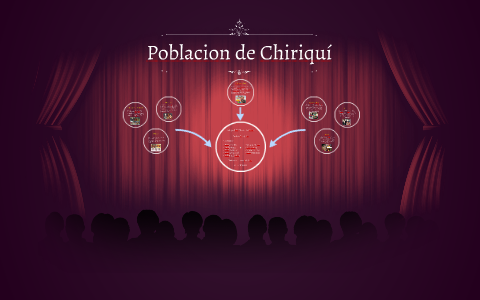 Población Afro-Colonial by Kenny Liriola Cubilla on Prezi