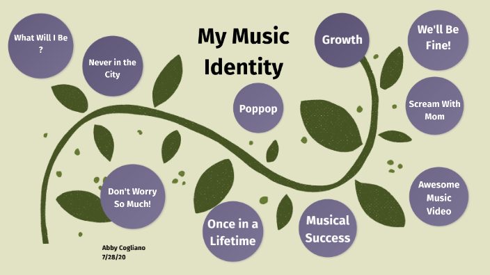 Music Identity Project by 21Abigail Cogliano on Prezi