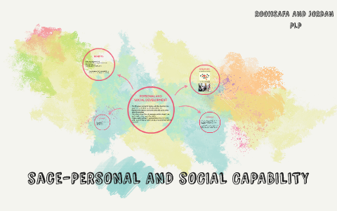 PERSONAL AND SOCIAL CAPABILITY by Roohsafa Poushi on Prezi
